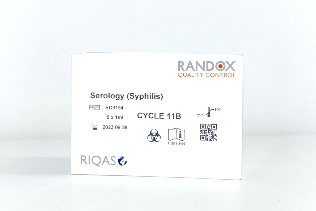 Control de Calidad Externo RIQAS Serología Sífilis. Rep. 30. Randox (UK ...
