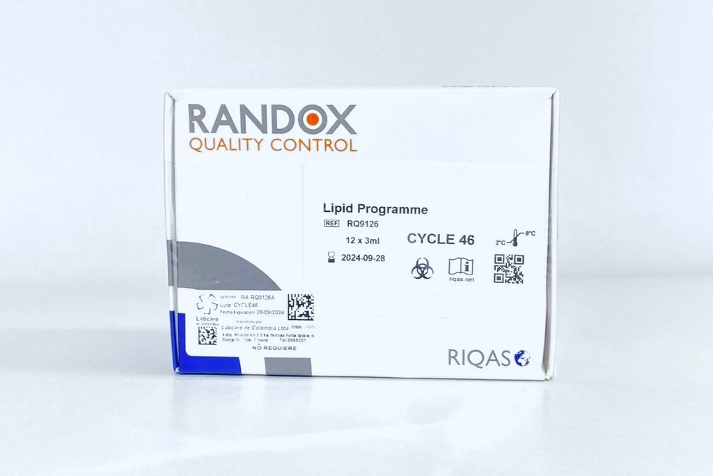 Control de Calidad Externo RIQAS Lípidos. 3 Mensurandos. Rep. 15 ...