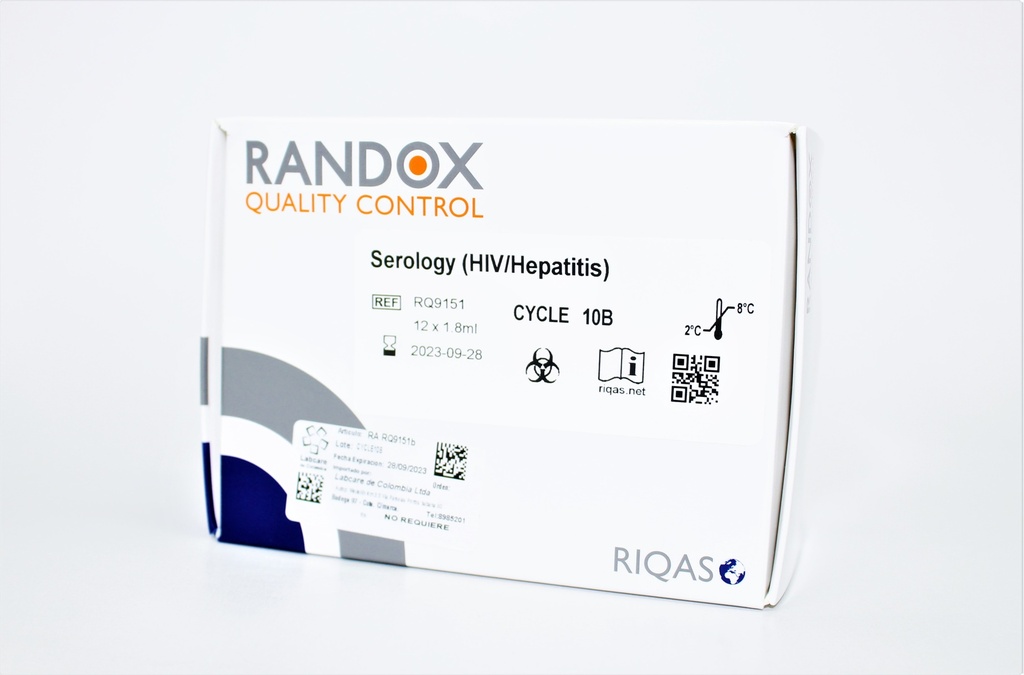 Control de Calidad Externo RIQAS Serología HIV/Hepatitis/HTLV/CMV. Rep ...