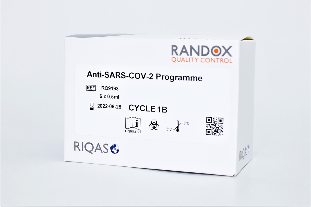 Control de Calidad Externo RIQAS Serologia Anti-SARS-CoV-2. Rep. 30 ...